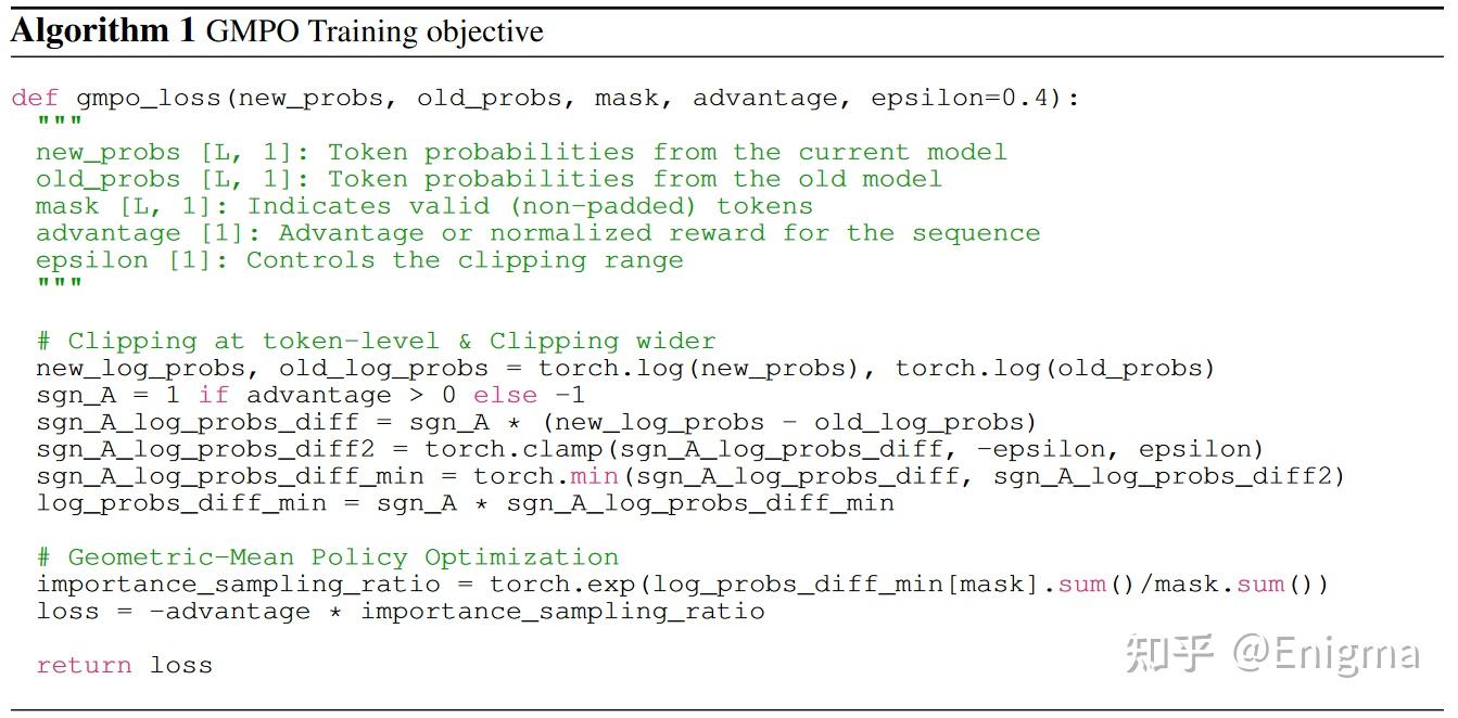 「论文阅读」Geometric-Mean Policy Optimization - 知乎