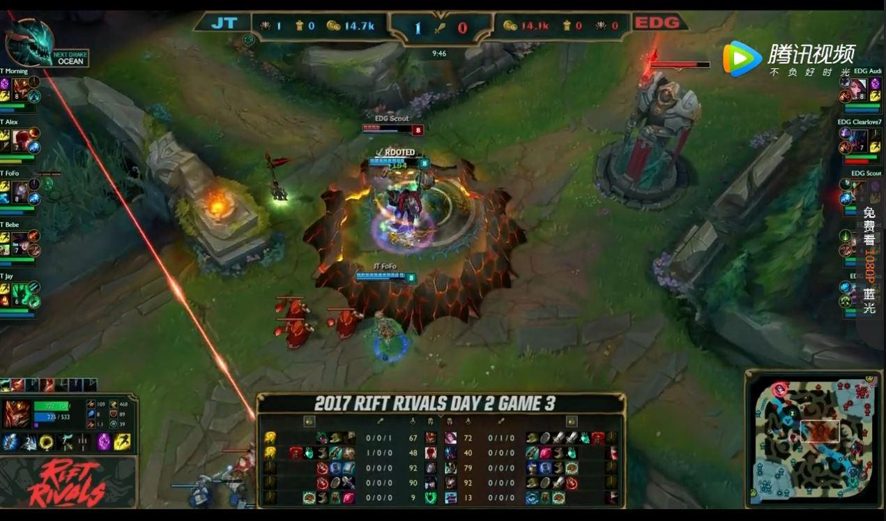亚洲对抗赛 第二天 EDG VS JTeam 简评 - 知乎