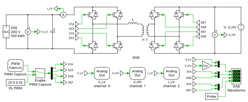 RT Box 应用范例 6（94）：双有源桥式变流器（Dual Active Bridge Converter） - 知乎