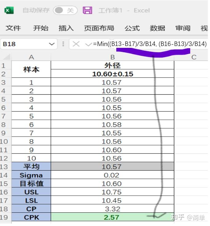 用Excel计算流程Cp/Cpk - 知乎