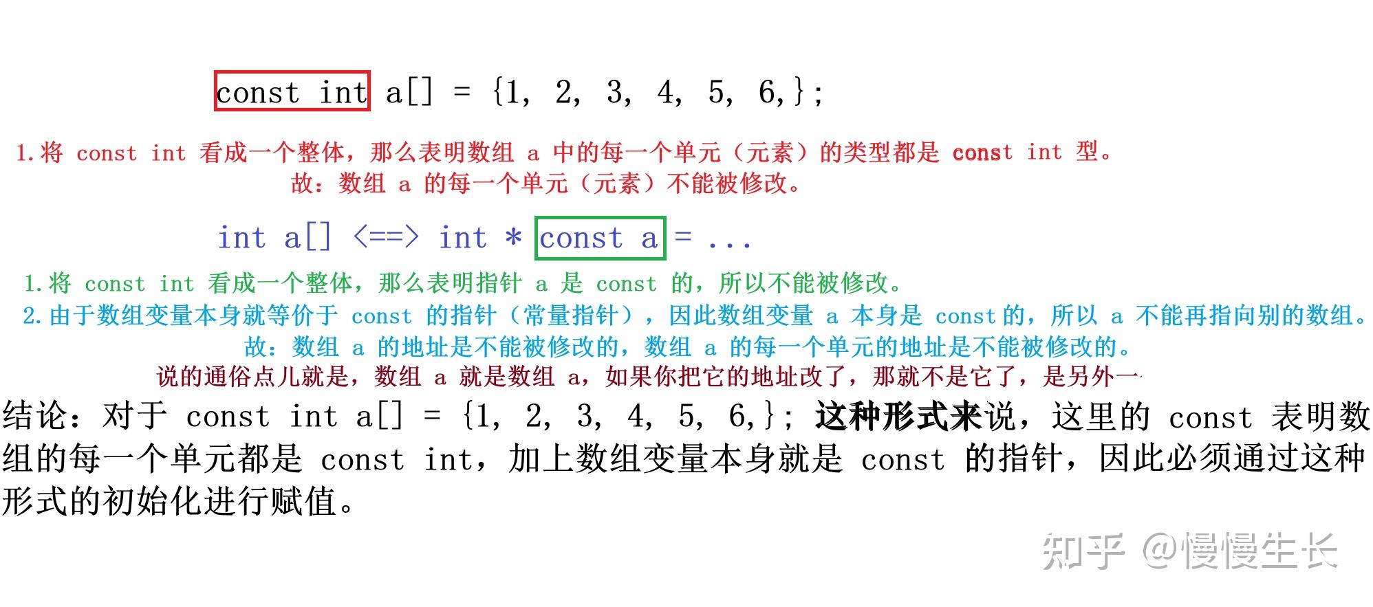 C 语言中 const 对指针、数组的影响 - 知乎