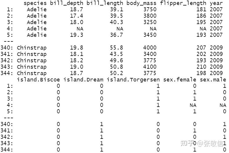 【R机器学习：mlr3verse技术手册】III 特征工程③分类特征、日期时间特征、文本特征 - 知乎