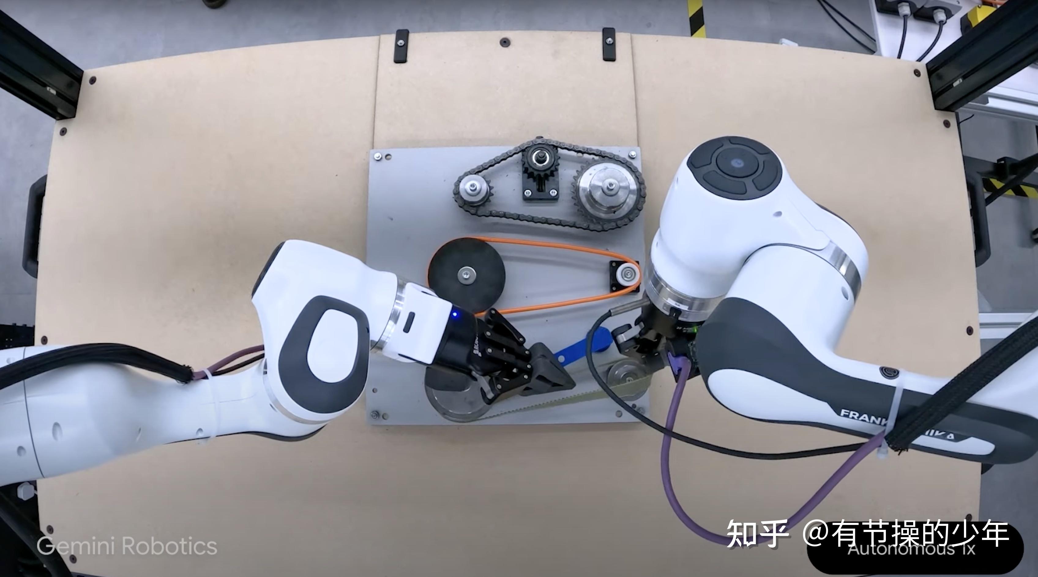 Gemini Robotics技术报告简读：当VLM走向物理世界 - 知乎