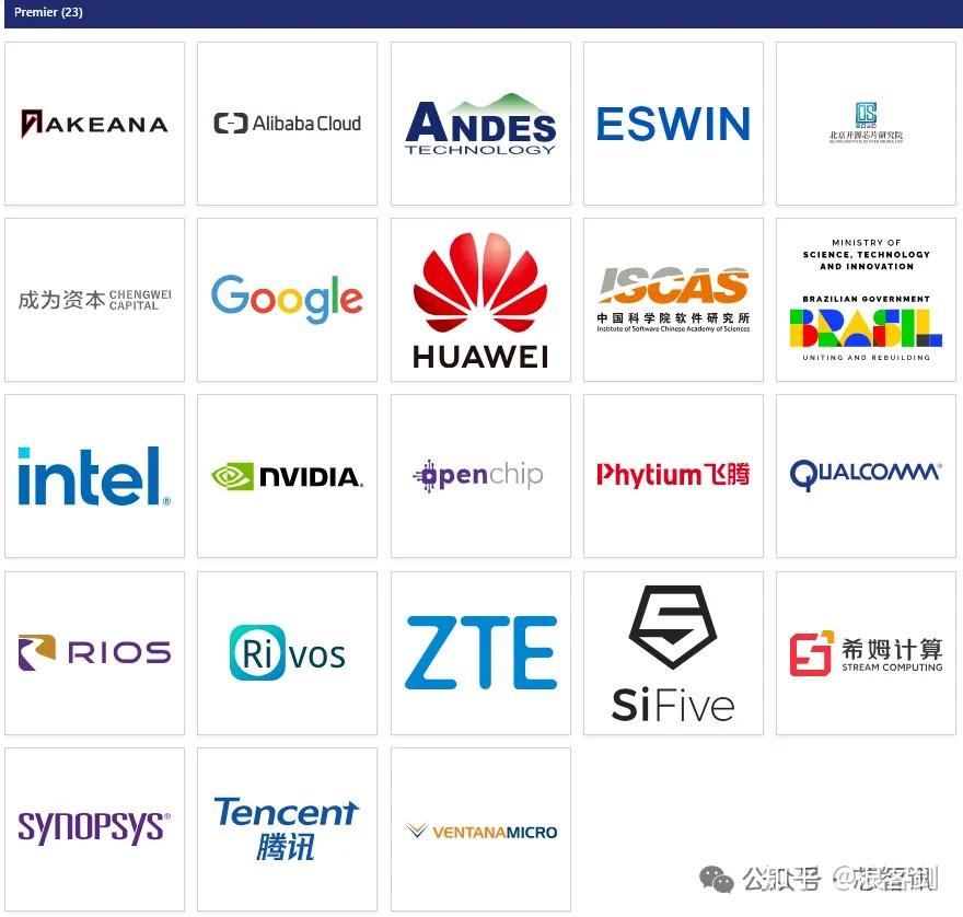 RISC-V芯片有何魅力，为何值得鼓励全国范围内使用？ - 知乎
