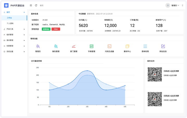 强烈推荐一款优秀且通用的后台管理系统 知乎