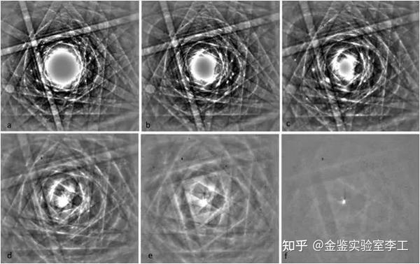 t-EBSD应用 | 同轴透射菊池衍射(TKD)技术 - 知乎