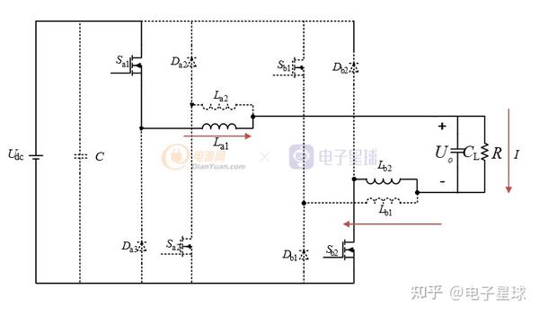 基于GaN器件的双Buck逆变器的研究（上） - 知乎