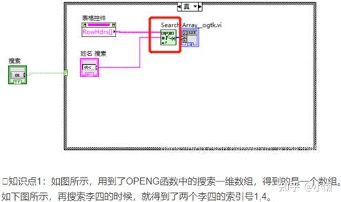 labview之OpenG - 知乎