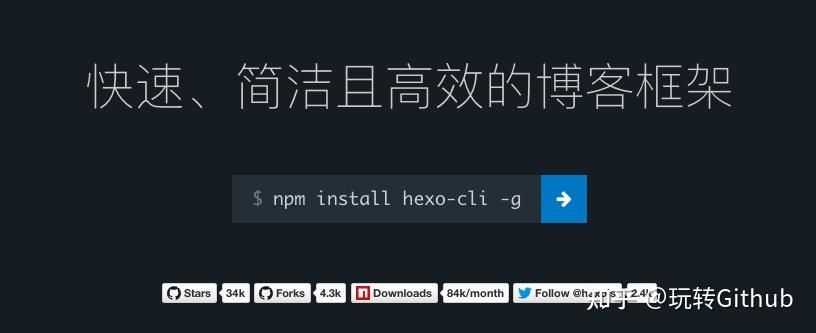 盘点16个优质Node.js开源项目，yyds！ - 知乎