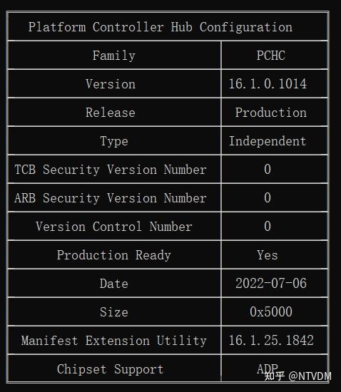 探索英特尔ME（未完，待续……） - 知乎