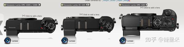 M43系统机身怎么选（2022） - 知乎