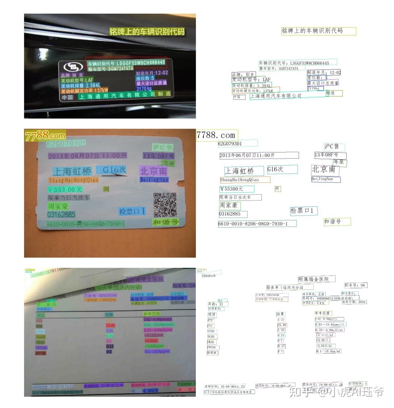 PP-OCR：一种实用的超轻量OCR系统 - 知乎