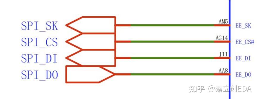 一口气给电脑增加了10个PCIE接口，采用6层高速板设计！ - 知乎