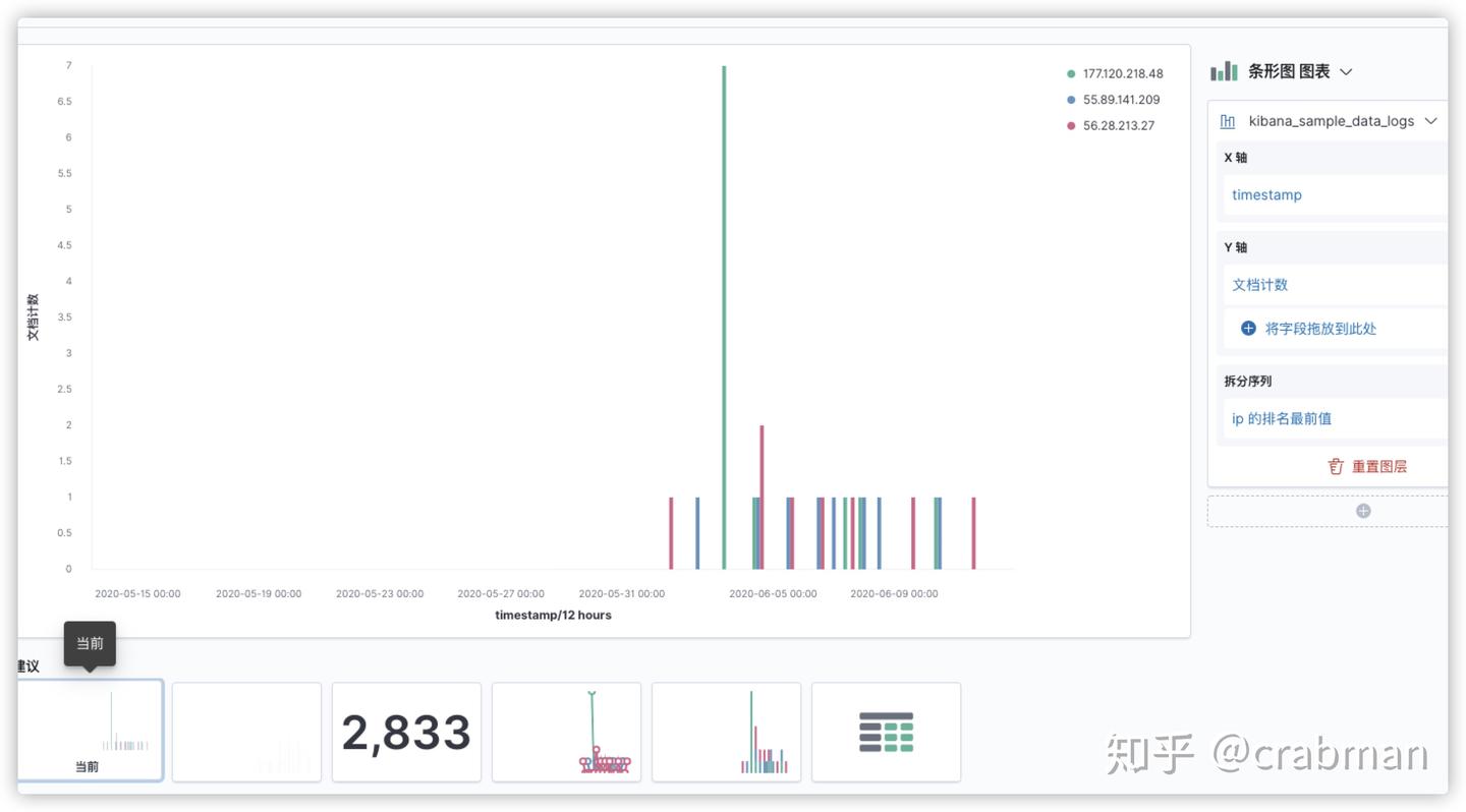 Docker+EFK 快速搭建日志收集系统 - 知乎