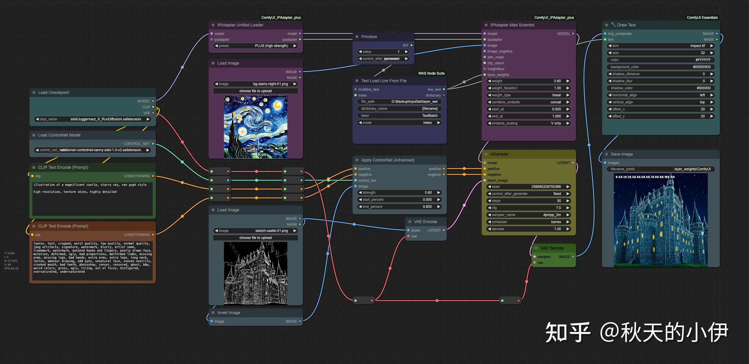 ComfyUI IPAdapter Plus 全面解析 - 知乎