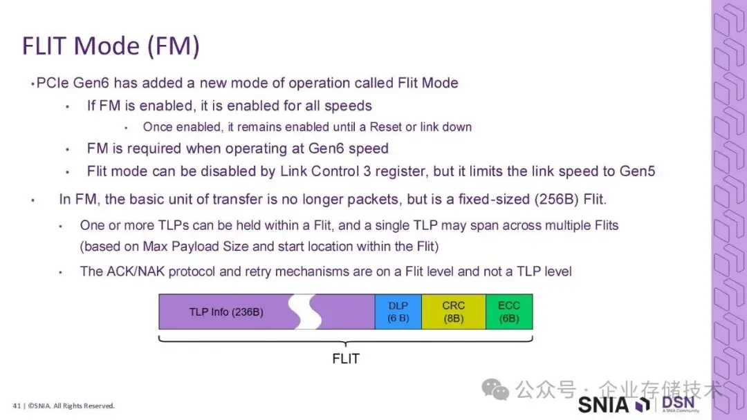 PCIe Gen6来临之际：这些知识、概念您都了解吗？ - 知乎