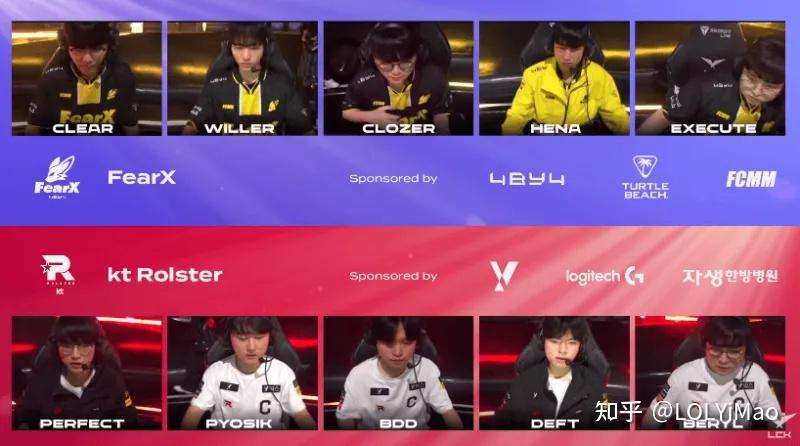 2024 LCK 春季赛KT 2-0 FOX - 知乎