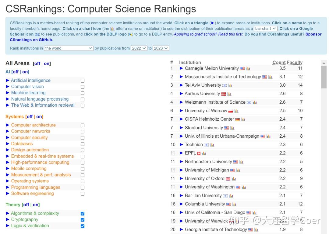 重磅！CSRankings发布2023全球计算机科学专业排名！ - 知乎