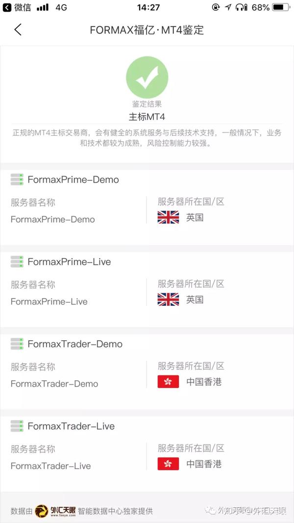 Formax金融圈出金受阻，老板已被警方逮捕 - 知乎