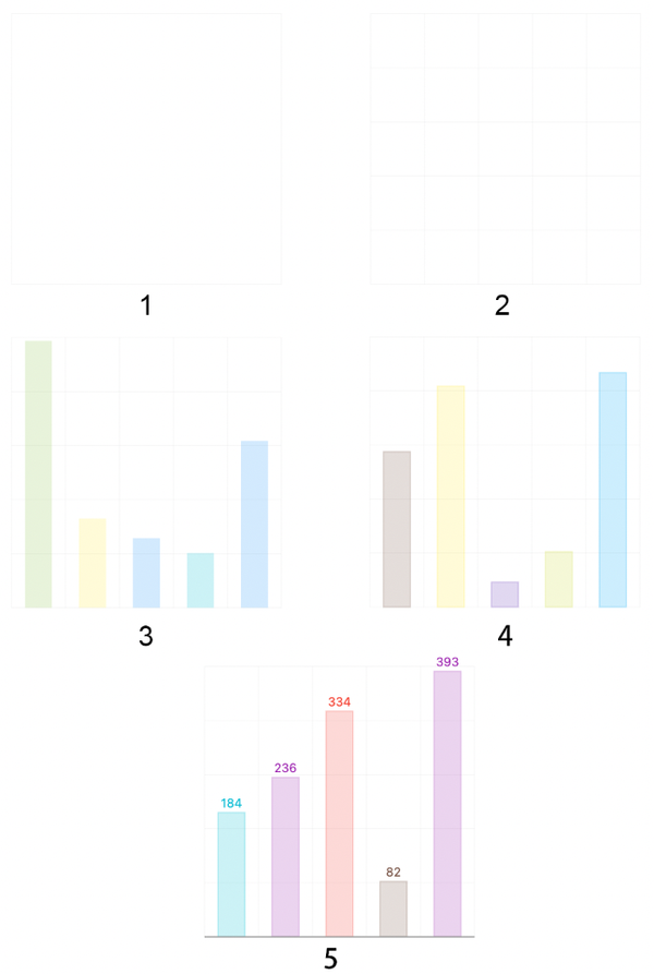Flutter中的Canvas绘图 - sundaysflutter - 博客园
