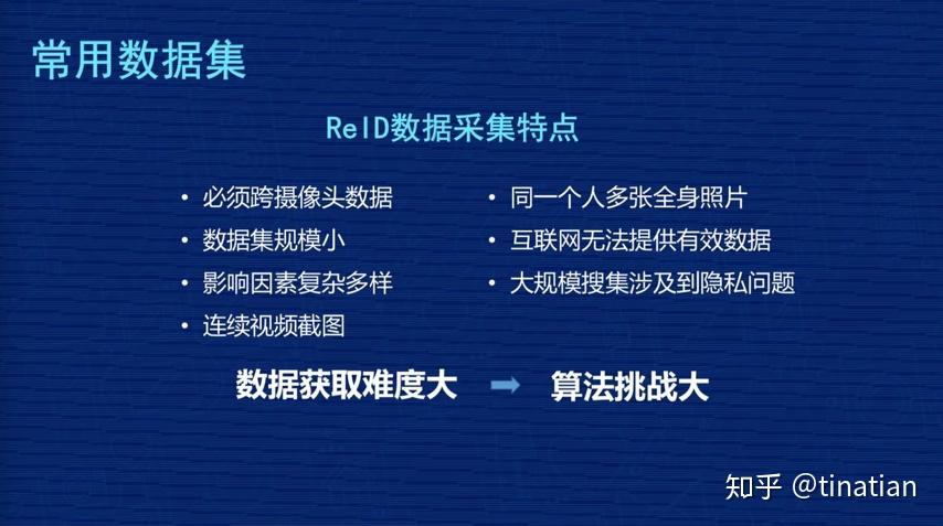 (转)行人重识别(ReID) ——技术实现及应用场景 - 知乎