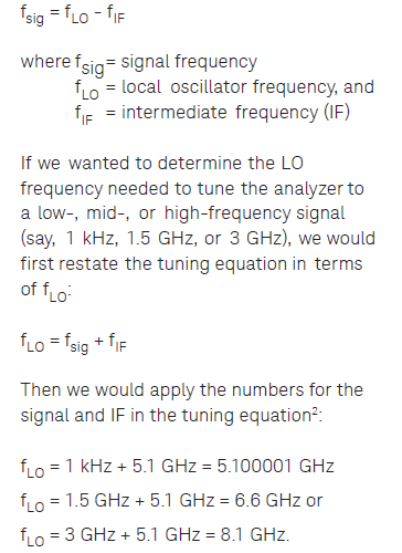 Spectrum Analyzer Fundamentals - 频谱分析仪原理 第二章 (上部） - 知乎