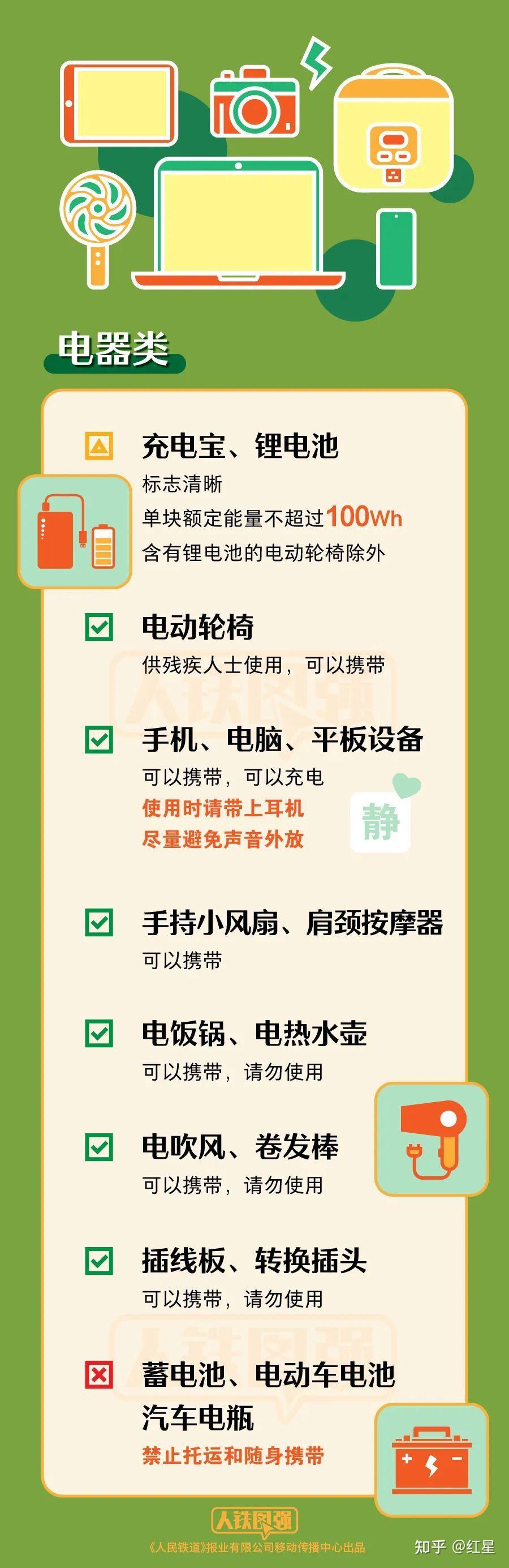 高铁安检被查出充电宝容量超出100wh，不符合标准，把充电宝拆开拿出里面的几节电池是否可以乘坐高铁? - 知乎