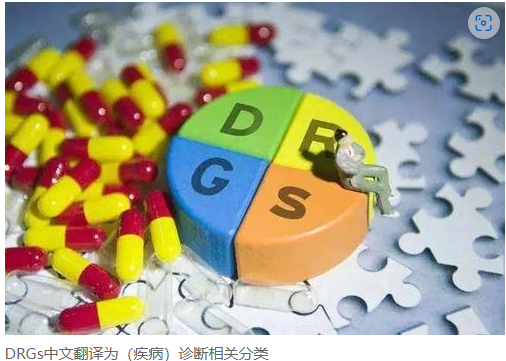 医保DRG/DIP付费方式改革：临床科室和医生的压力与对策 - 知乎