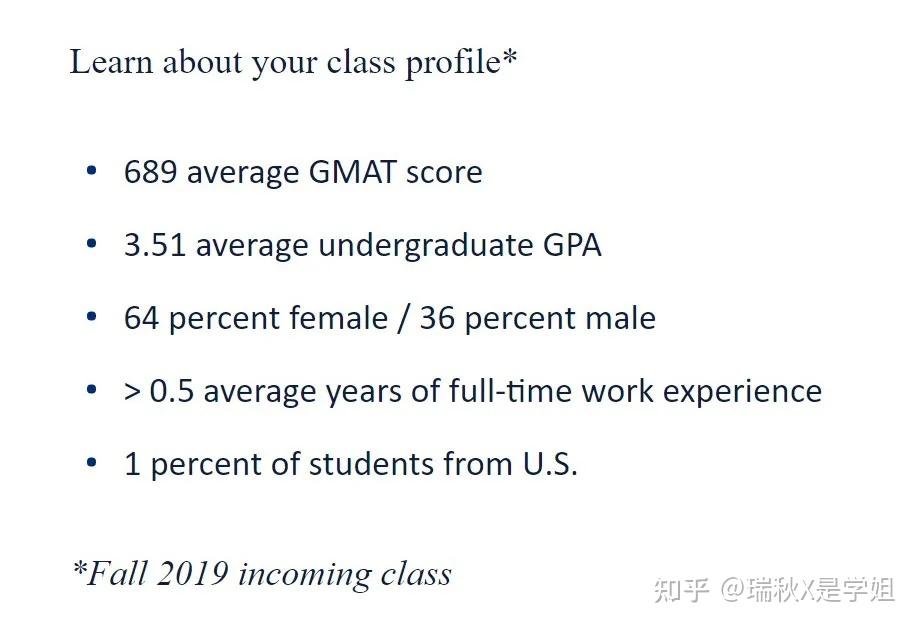 商学院中的“小鲜肉”：JHU金融硕士文书怎么写？ - 知乎