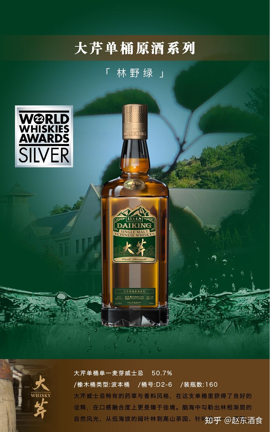 全球首份大芹WWA 2022品类大奖威士忌品饮报告！ - 知乎