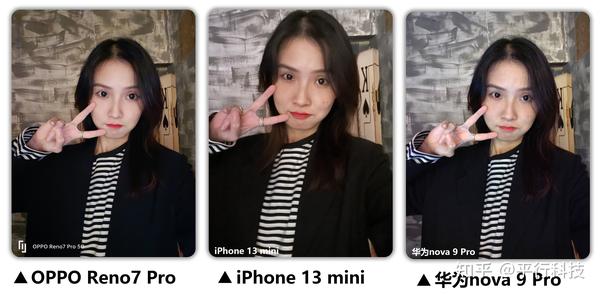手机自拍擂台赛开幕，iPhone 13 mini只得第二，第一名表现实至名归 - 知乎