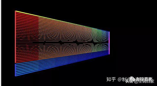 coildesigner怎么做微通道（平行流）换热器的设计和仿真 - 知乎