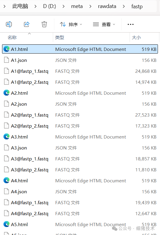 fastp＋FastQC＋MultiQC测序数据质控实战分析 - 知乎