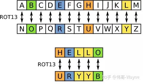 GitHub热门项目：使用Python实现所有算法 - 知乎