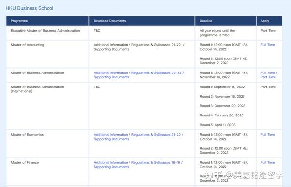 23FALL | 港前三DDL大盘点，部分院校将在10月中下旬截止申请！ - 知乎
