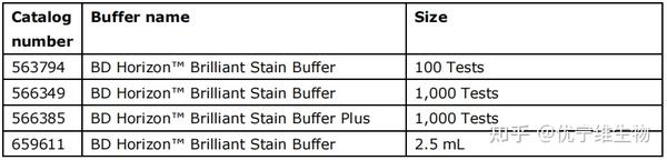 【罗工流式秘籍50】多色流式串色严重怎么破？ - 知乎