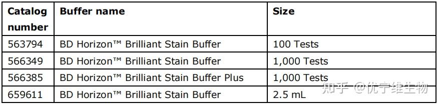 【罗工流式秘籍50】多色流式串色严重怎么破？ - 知乎