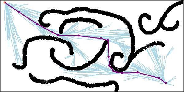 路径规划 | 随机采样算法：PRM、RRT、RRT-Connect、RRT* - 知乎