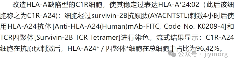 TCR四聚体技术：可有效识别特异性pMHC复合物 - 知乎