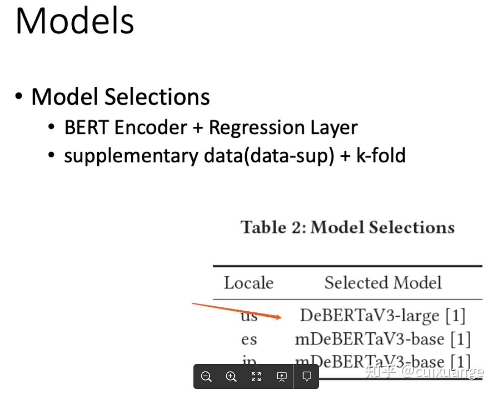 Top方案汇总 - 知乎