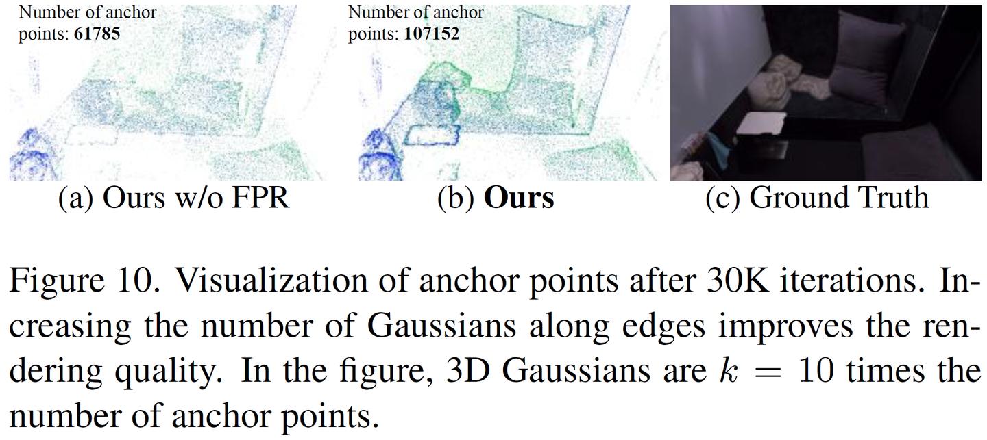 ICCV 2025开源 SEGS-SLAM | TUM RGB-D、Replica、EuRoC、Scannet渲染质量均超过SOTA的SLAM ...
