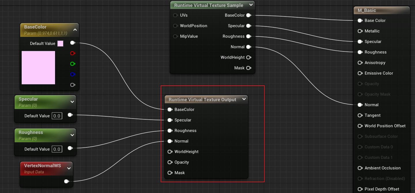 Virtual Texture - 知乎