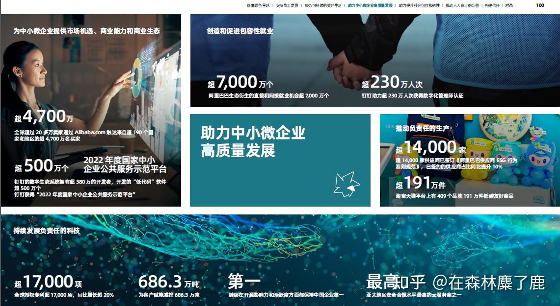 以阿里巴巴ESG为例，一文看懂ESG - 知乎