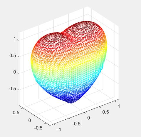 MATLAB访问Maple函数 - 知乎