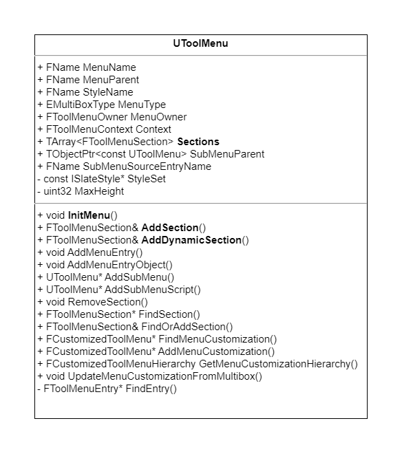 《调教UE5：编辑器拓展指南》UToolMenus 探索 - 知乎