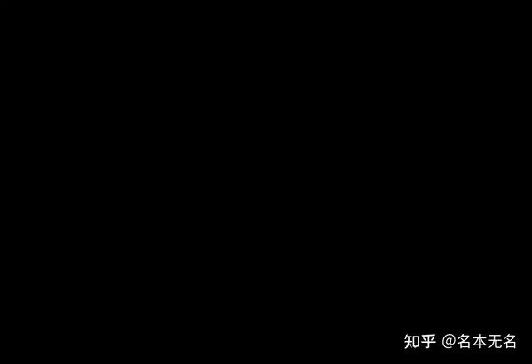 R 数据可视化 —— gtable 介绍 - 知乎