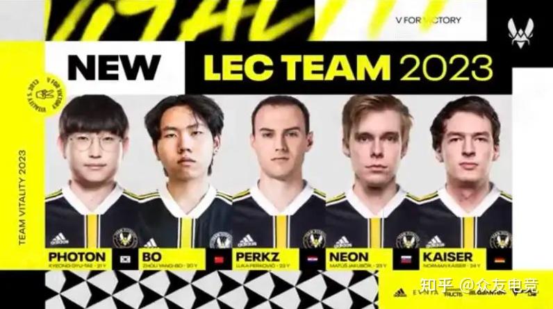 VIT官宣：前FPX打野Bo首发 搭档Perkz+前T1青训上路Photon - 知乎