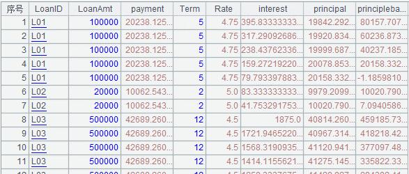 jasper 中如何将数据拆成多行并跨行累计 - 知乎
