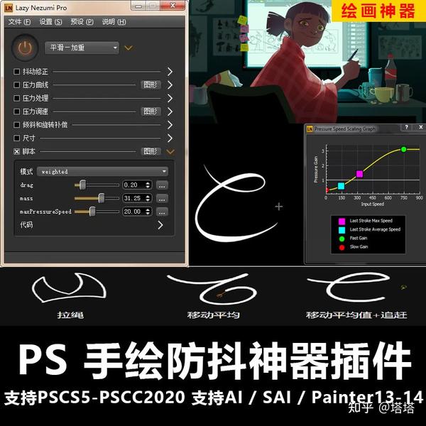 Lazy Nezumi Pro 防抖插件，从此告别手抖，快速画出优美、流畅线条！ - 知乎