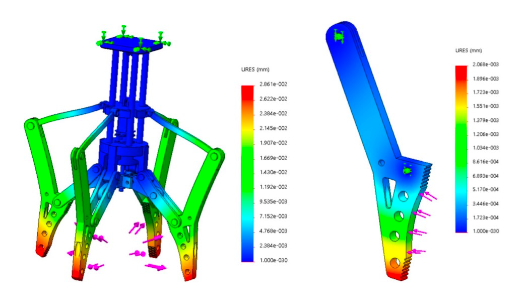 加速 Solidworks 工作流：NVIDIA RTX™ GPU 选型指南 - 知乎